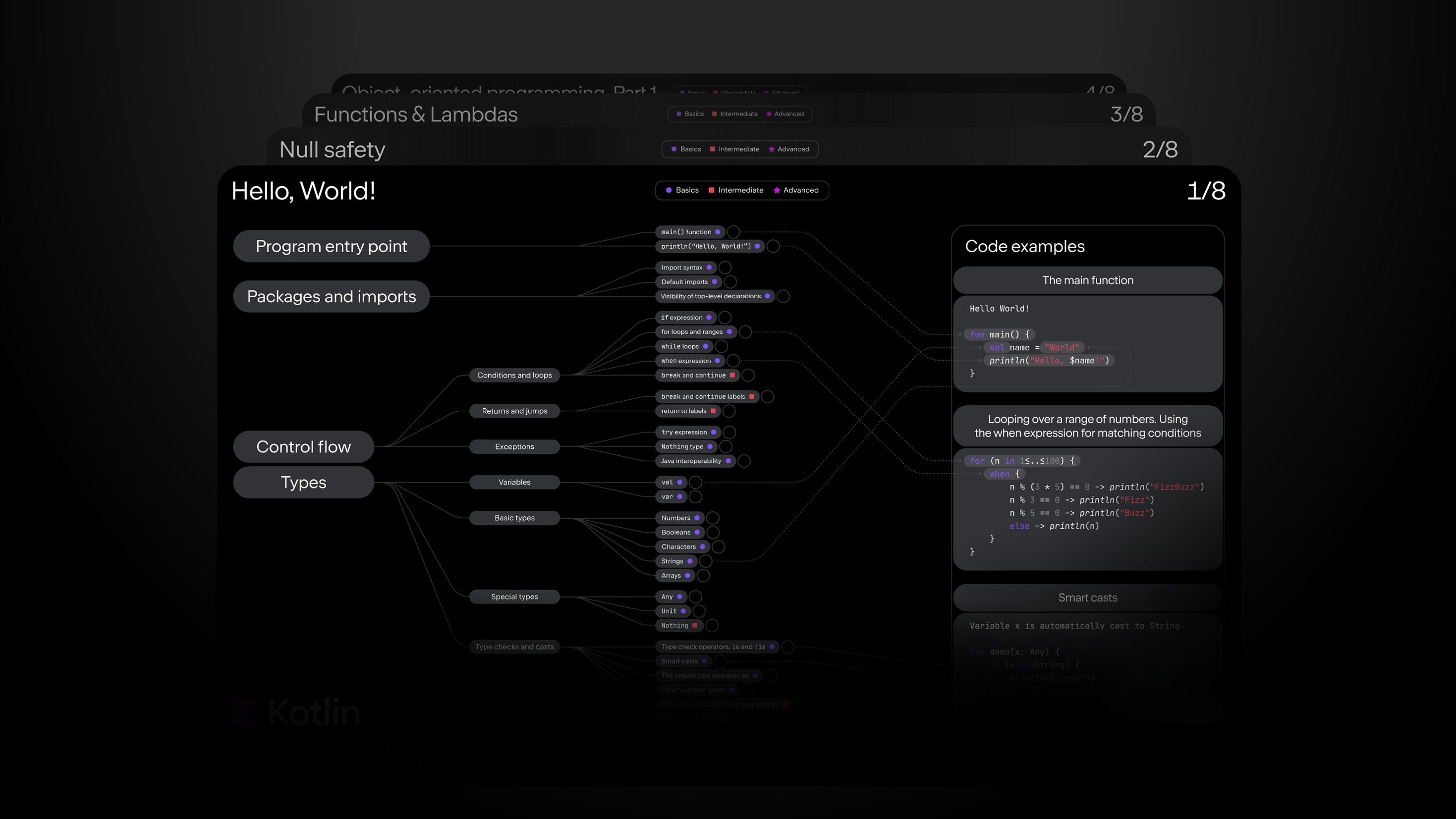 Template for Landing Page